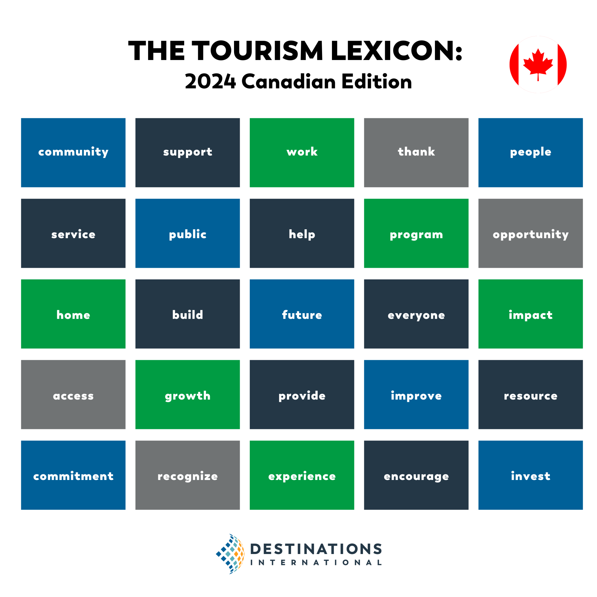 Tourism Lexicon: Canada (2024 Release) | Destinations International